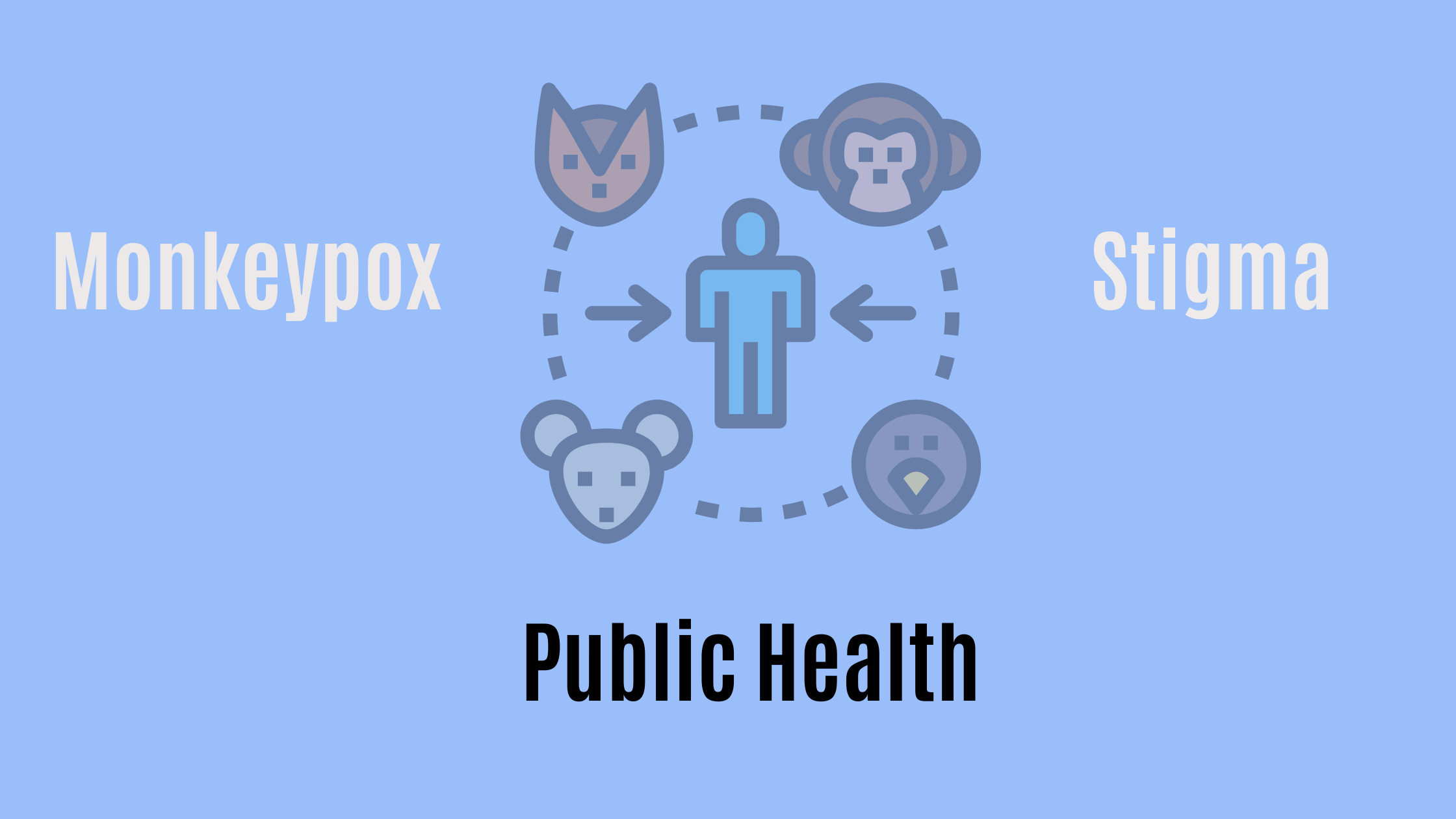 Learning4impact | Monkeypox, stigma and public health